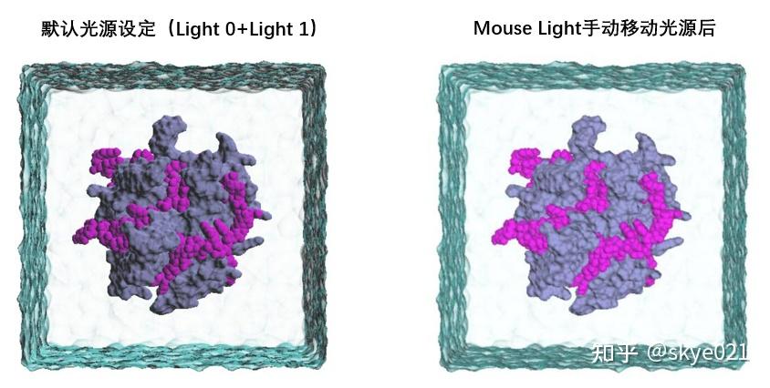 使用VMD绘制高保真分子模拟相关科研期刊封面图 - 知乎