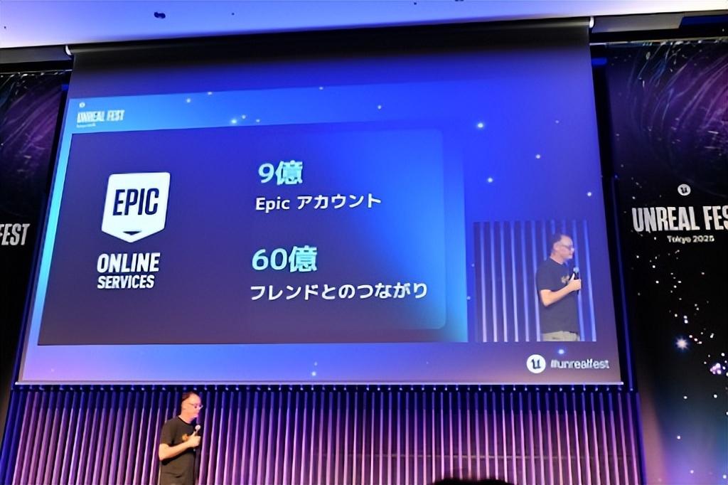 Epic CEO谈虚幻引擎未来：堡垒之夜UGC分成超50亿，UE6预计两年半完成 - 知乎