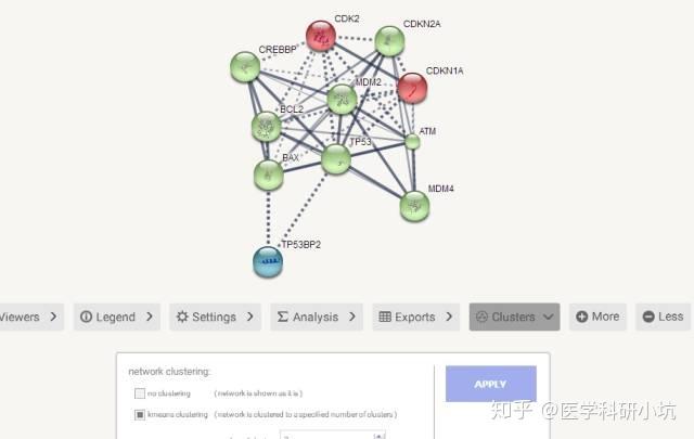 一网打尽：cytoscape详细教程 - 知乎