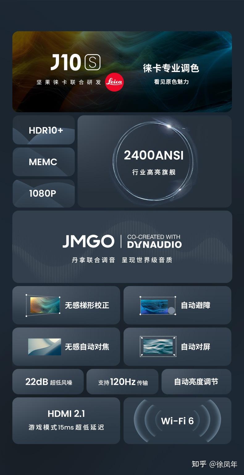 真实分析坚果J10S投影仪怎么样，和坚果J10区别哪个更好？