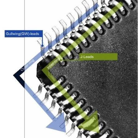 产品介绍 | NXP S32K31x 系列简介 - 知乎