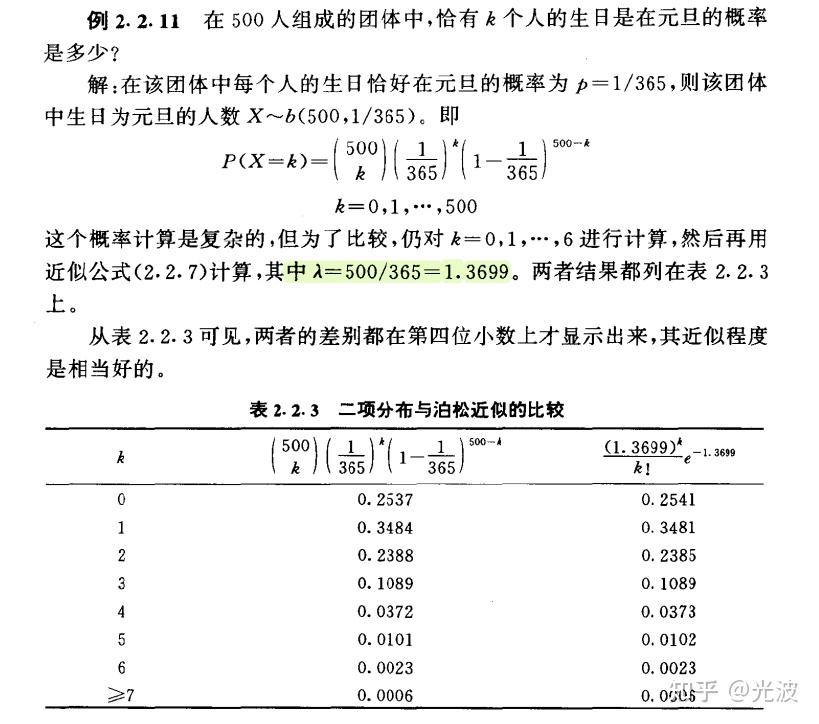 泊松定理推导—泊松分布及其期望和方差—泊松分布应用 - 知乎