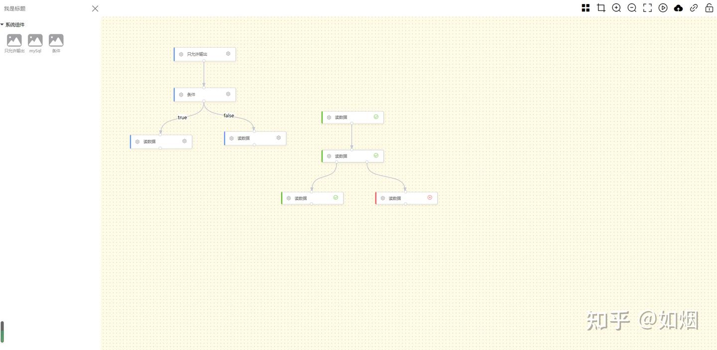 vue流程图插件 vue-x6-flow - 知乎