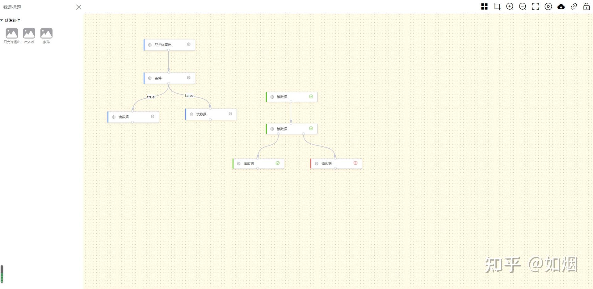 vue流程图插件 vue-x6-flow - 知乎