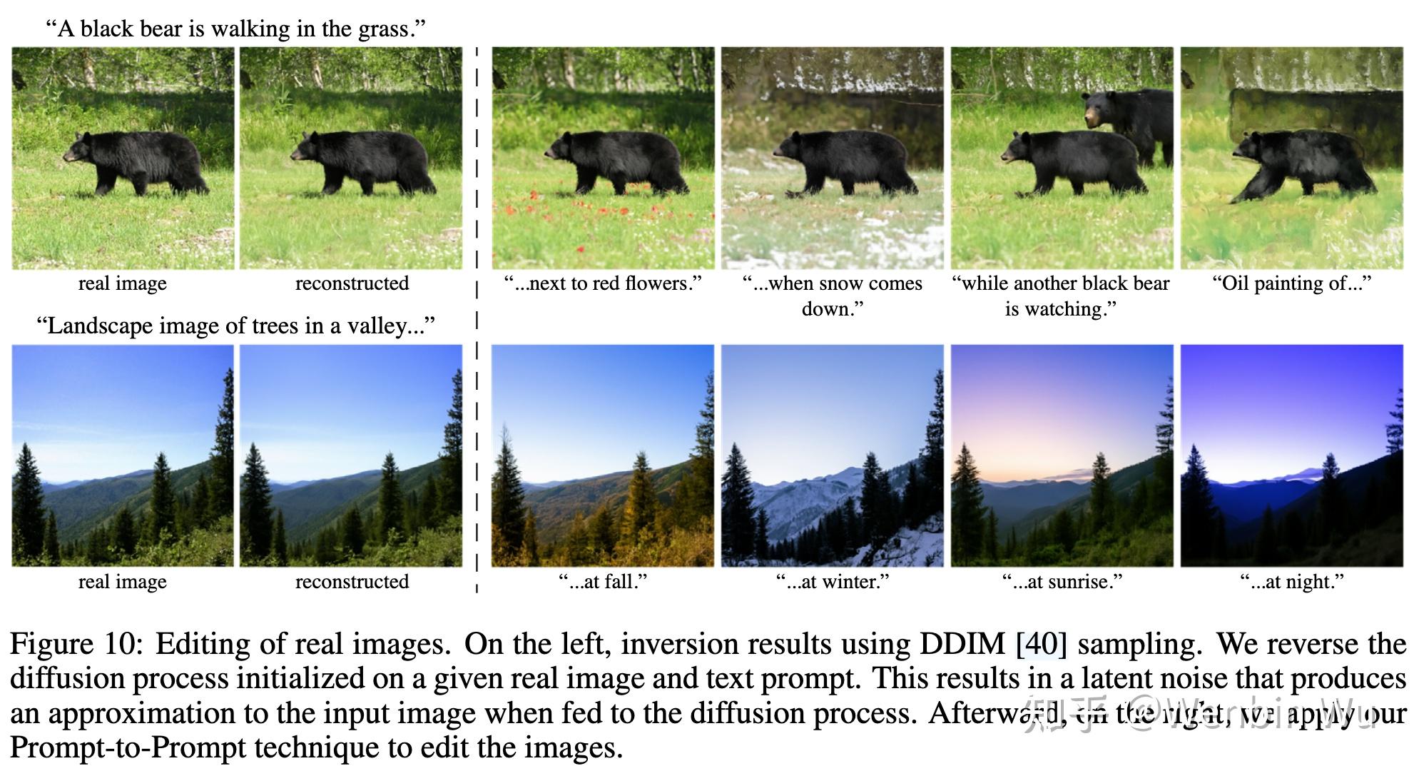 Prompt-to-prompt image editing with cross attention control - 知乎