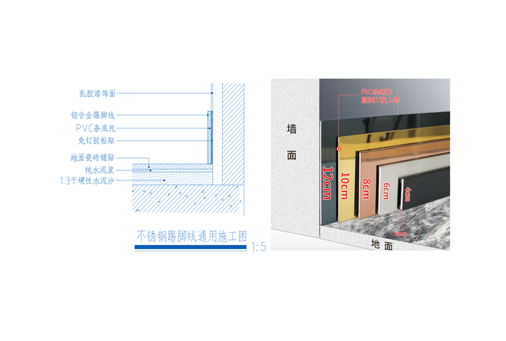 简约踢脚线安装工艺！ HJSJ - 知乎