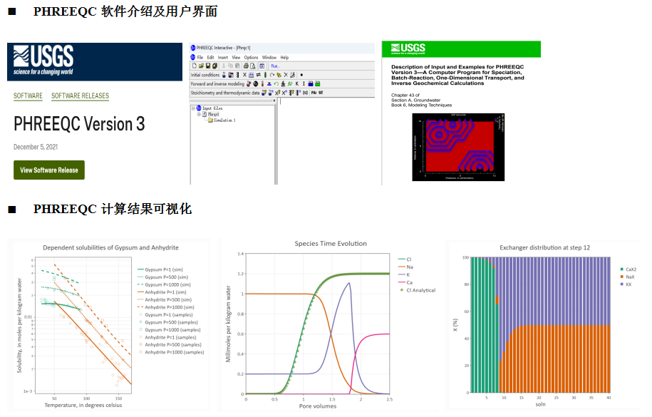 PHREEQC建模及典型案例解析【反向“编译”、“玩转”后处理技术、GibbsStudio和PhreePlo方法】 - 知乎