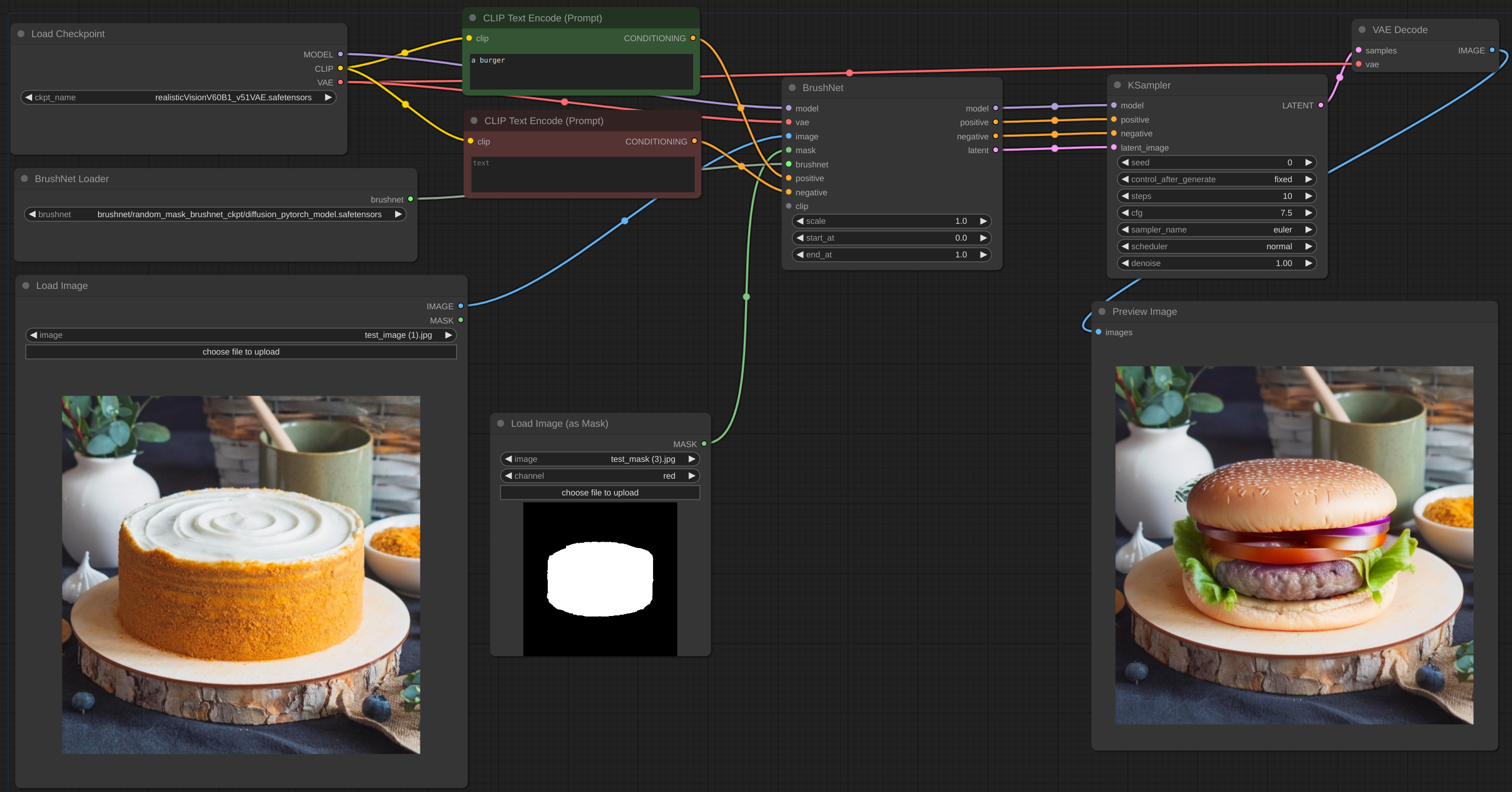ComfyUI进阶工作流程 - 知乎