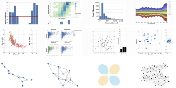 Python科研数据可视化 - 知乎