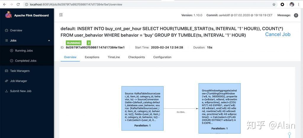 FlinkSQL+Kafka, MySQL, ES（ Kibana） 快速搭建实时分析应用 - 知乎