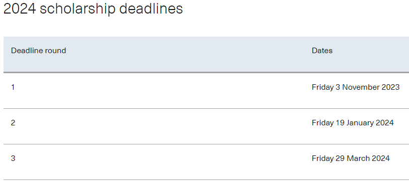 即将开申！帝国理工商学院2024fall申请开放时间公布！ - 知乎