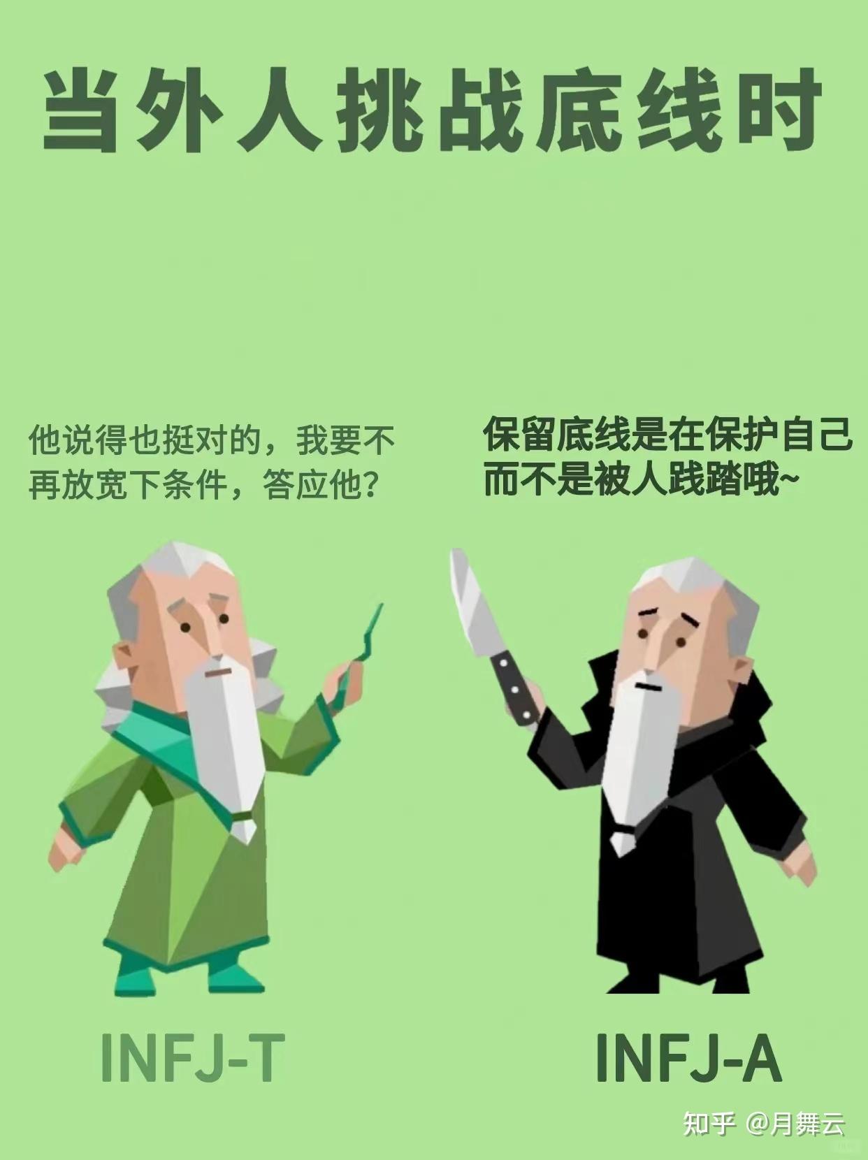 infj精神内耗严重，怎么走出来？ - 知乎