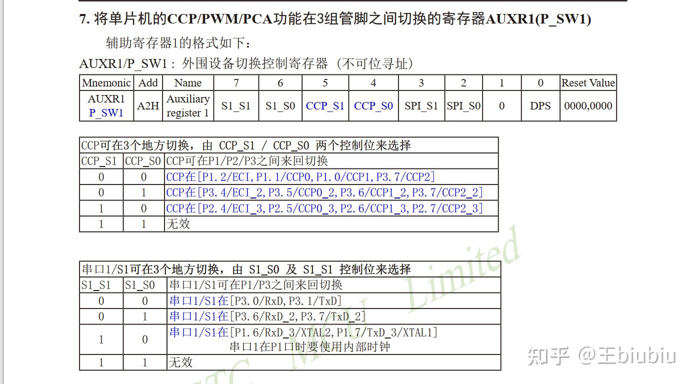 STC15单片机PCA输出PWM配置 - 知乎