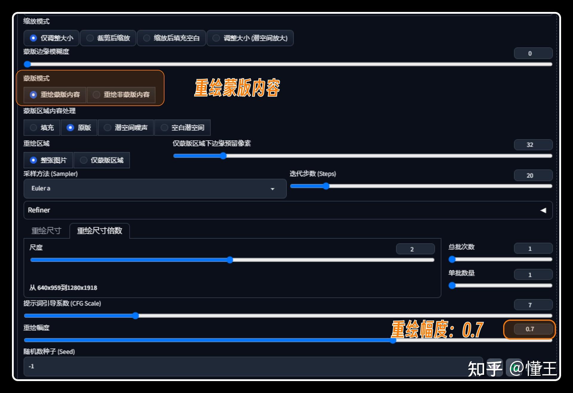 深度解析！如何用Stable Diffusion实现模特精准换装？ - 知乎