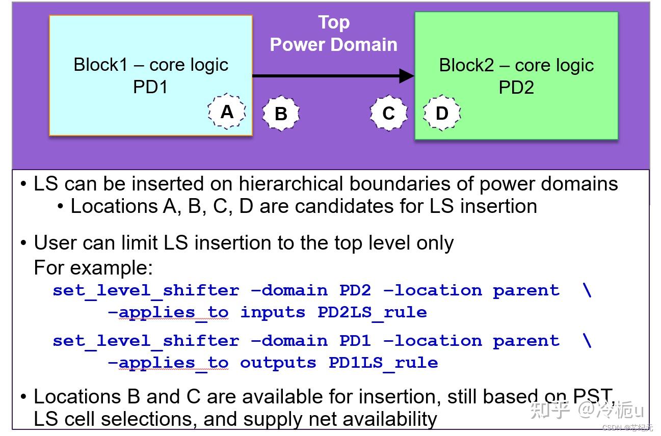 UPF学习相关知识笔记（二） - 知乎