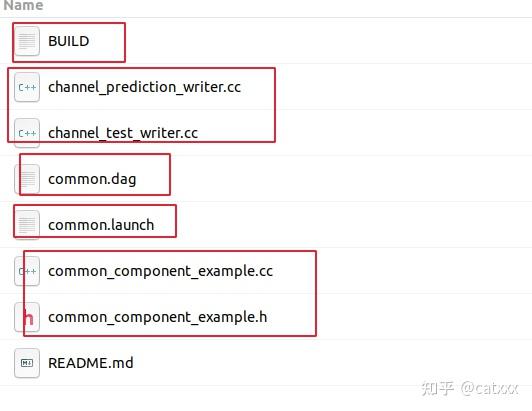 CyberRT - Introduction - 知乎
