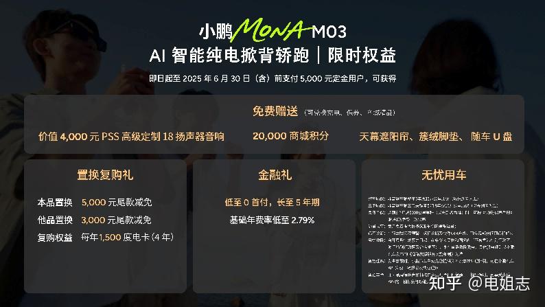 11.98万元起！高阶智能辅助驾驶领航，小鹏MONA M03加推4款新版型升级上市 - 知乎