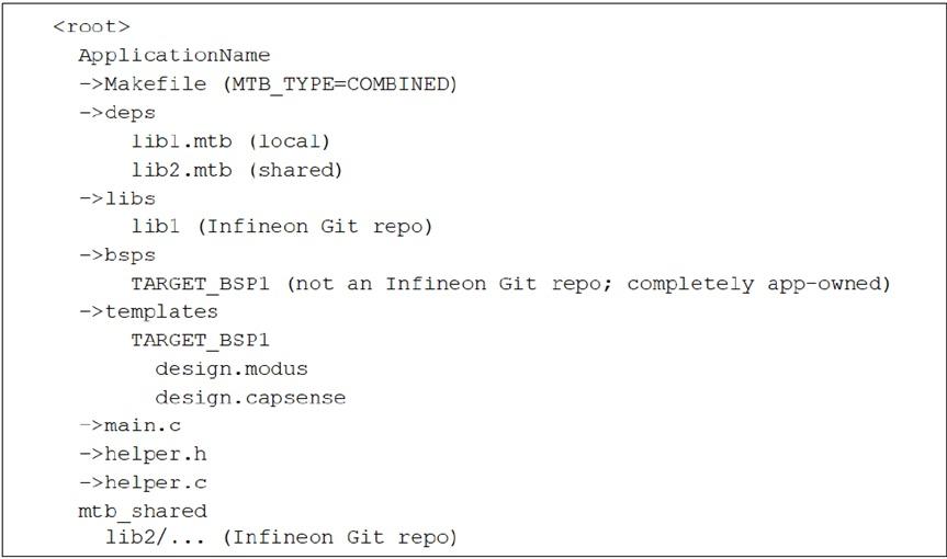 Infineon PSoC 4 CapSense ModusToolbox IDE -系统介绍篇 - 知乎