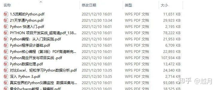 Python是什么？为什么一定要学python 知乎 8695