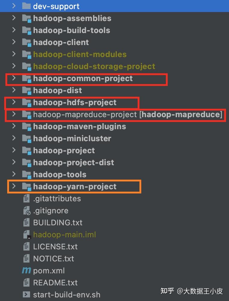 【深入浅出 Yarn 架构与实现】1-2 搭建 Hadoop 源码阅读环境 - 知乎