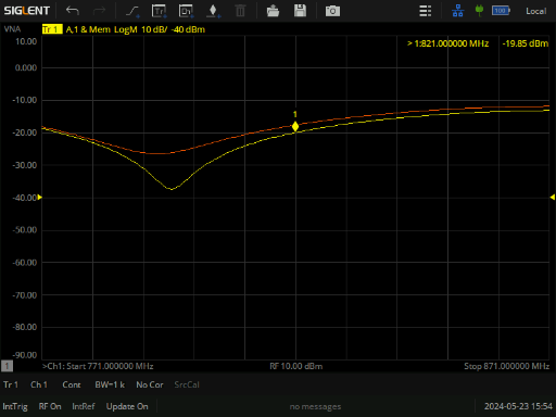 全网最详细的VNA的误差来源及校准方法 - 知乎