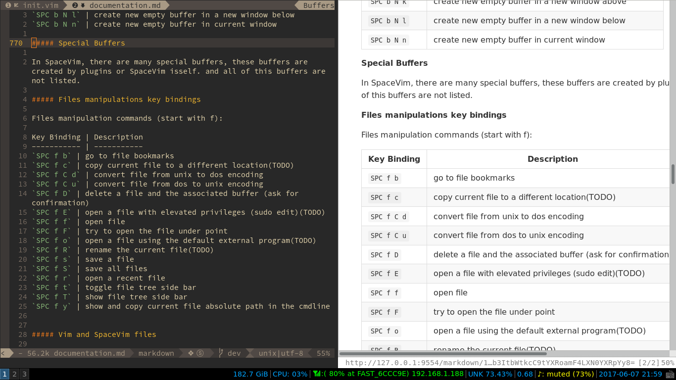 为什么很多程序员爱用 Vim？ - 知乎
