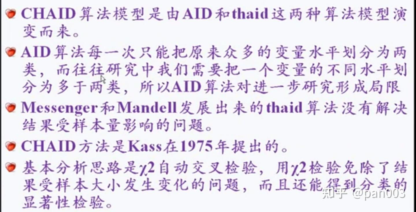 CHAID & MARS - 知乎