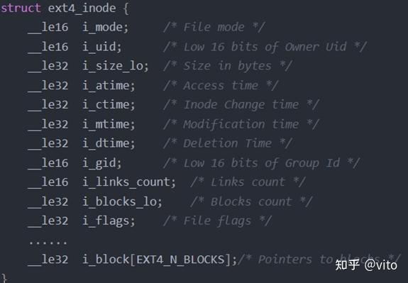 虚拟文件系统之数据结构（struct inode） - 知乎