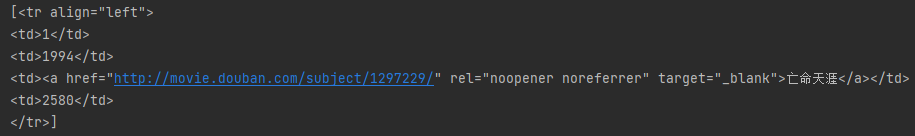 Python爬虫实战(4) | 爬取历年中国电影票房排行榜 - 知乎