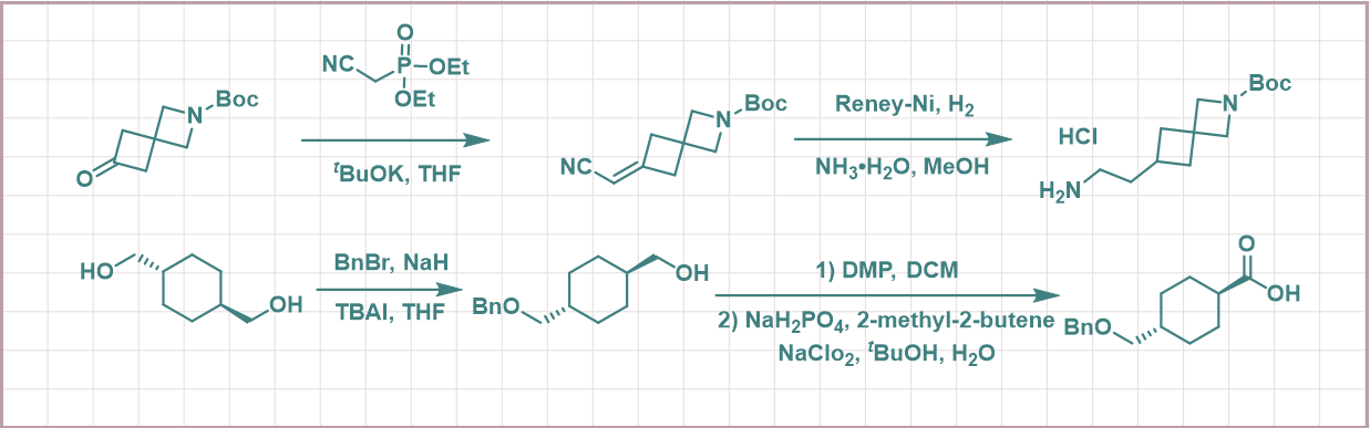 本文分享Kymera Therapeutics公司在研临床一期IRAK4抑制剂KT-413 - 知乎