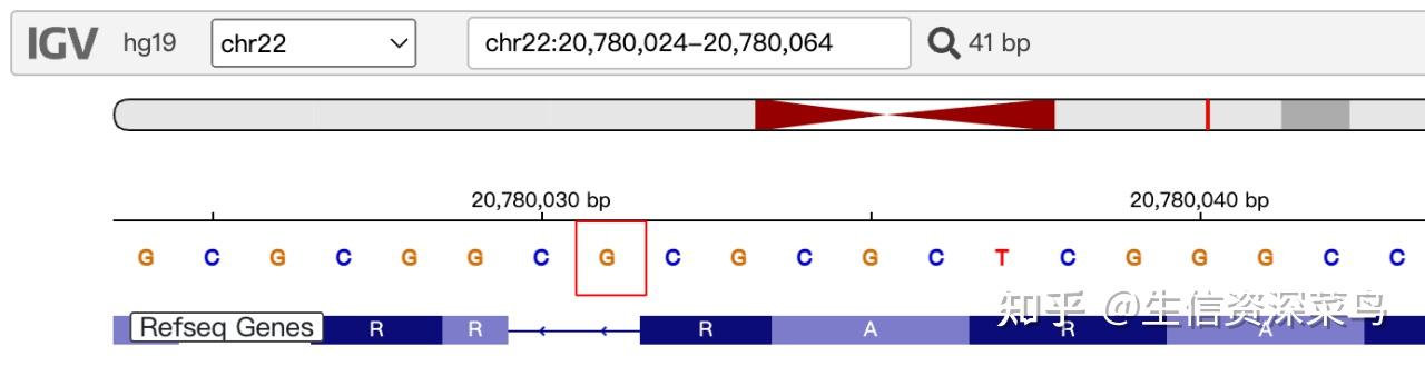 不是所有±1/2bp的变异都叫经典剪接变异 - 知乎