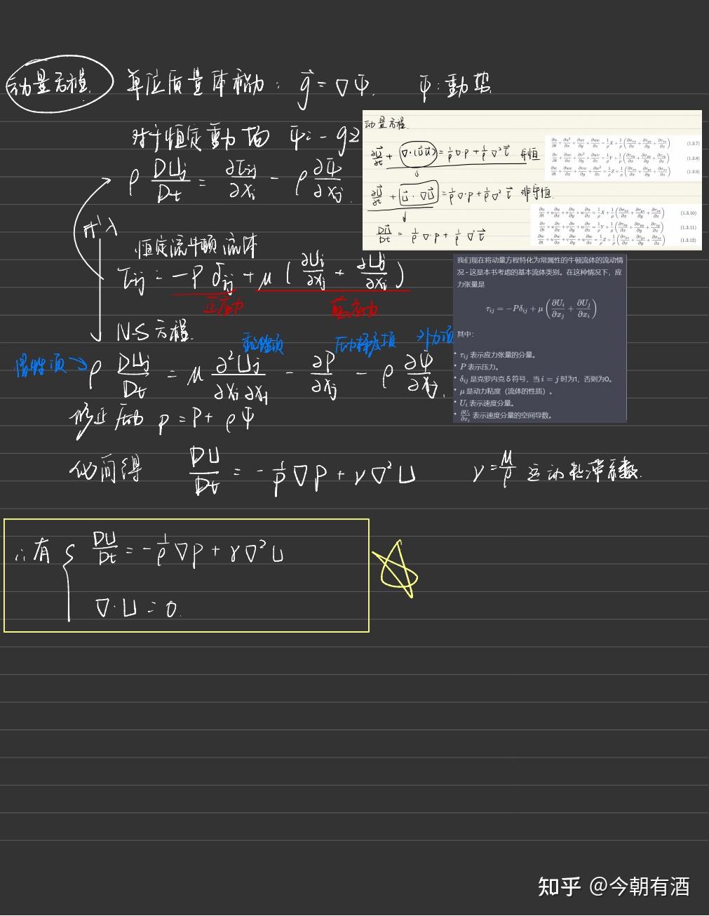 Pope.turbulent flows读书笔记(1) - 知乎