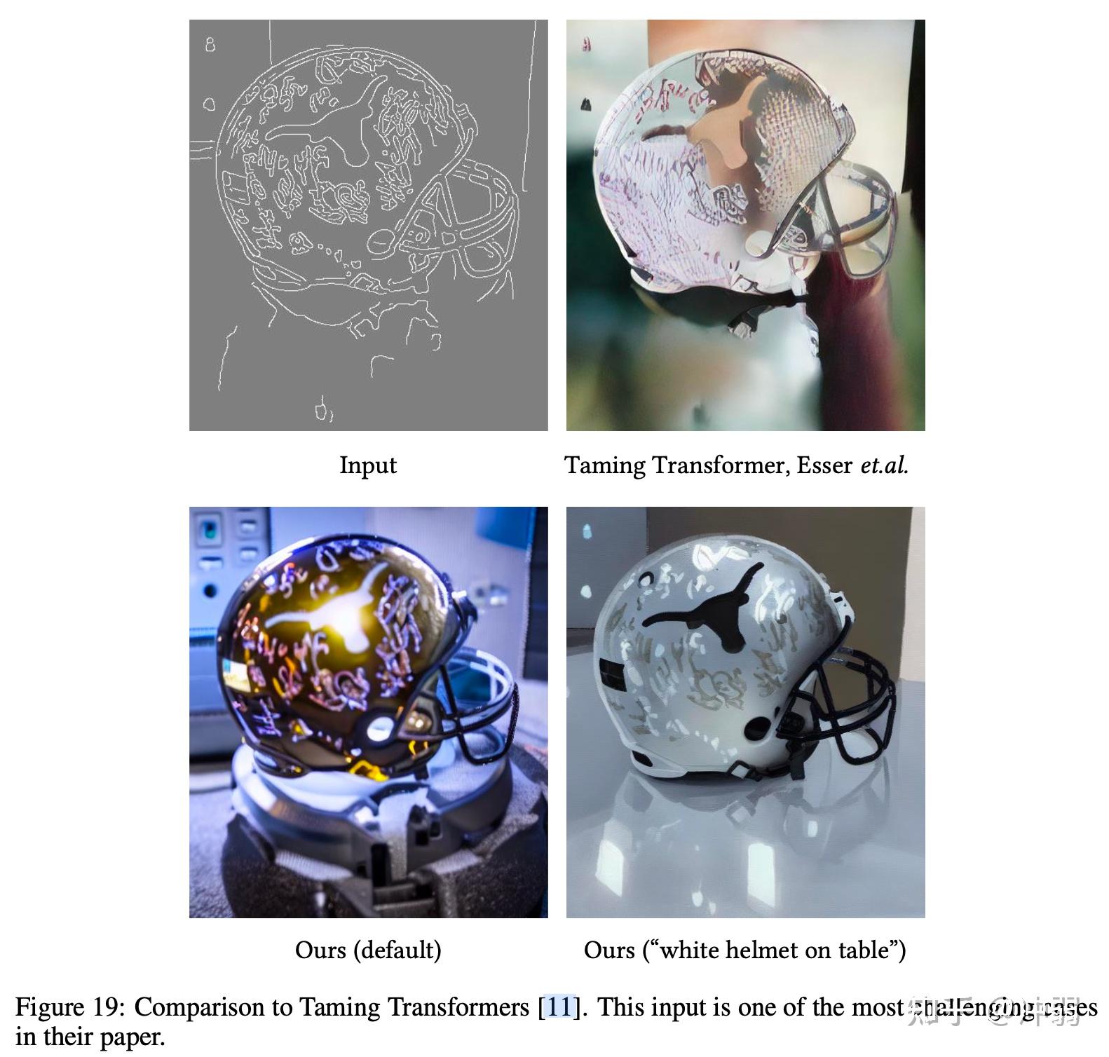 stable diffsion(五)——ControlNet原理与实践 - 知乎