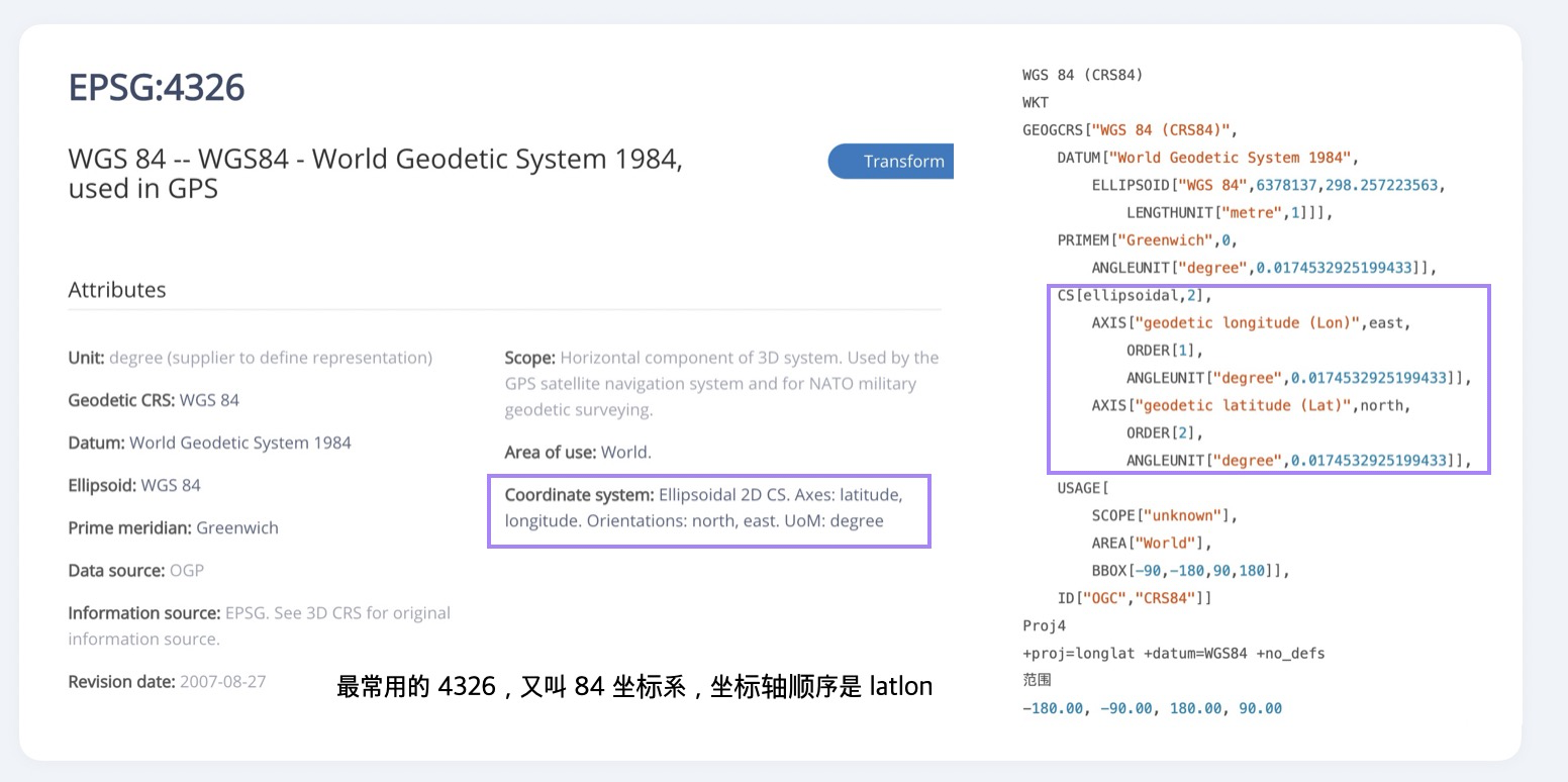 数据库中存储空间数据的正确姿势 - 知乎