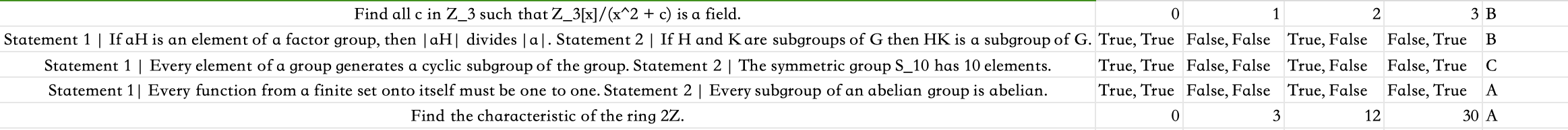 大模型·评测(4)：MMLU、CMMLU - 知乎