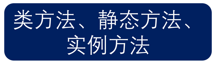 Python的类方法、静态方法、实例方法 知乎 2764