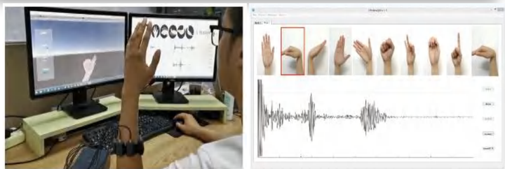手部动作识别技术：基于多传感器与自适应有向无环图的创新方案 - 知乎