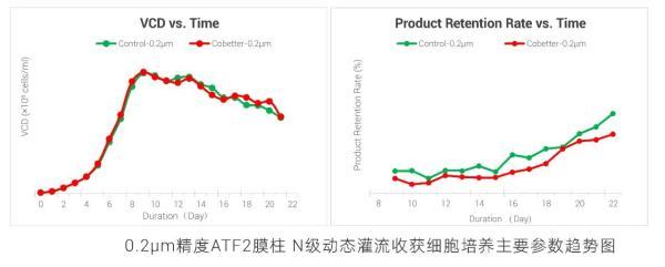 科百特ATF控制系统（ATF.C26）正式上市！ - 知乎