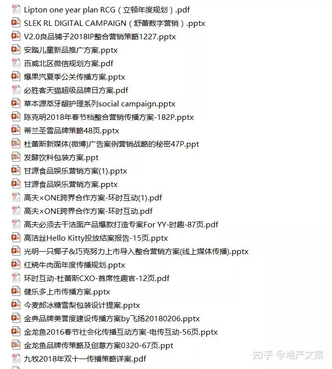 2021快消品行业营销策划方案（333套，8.02G） - 知乎