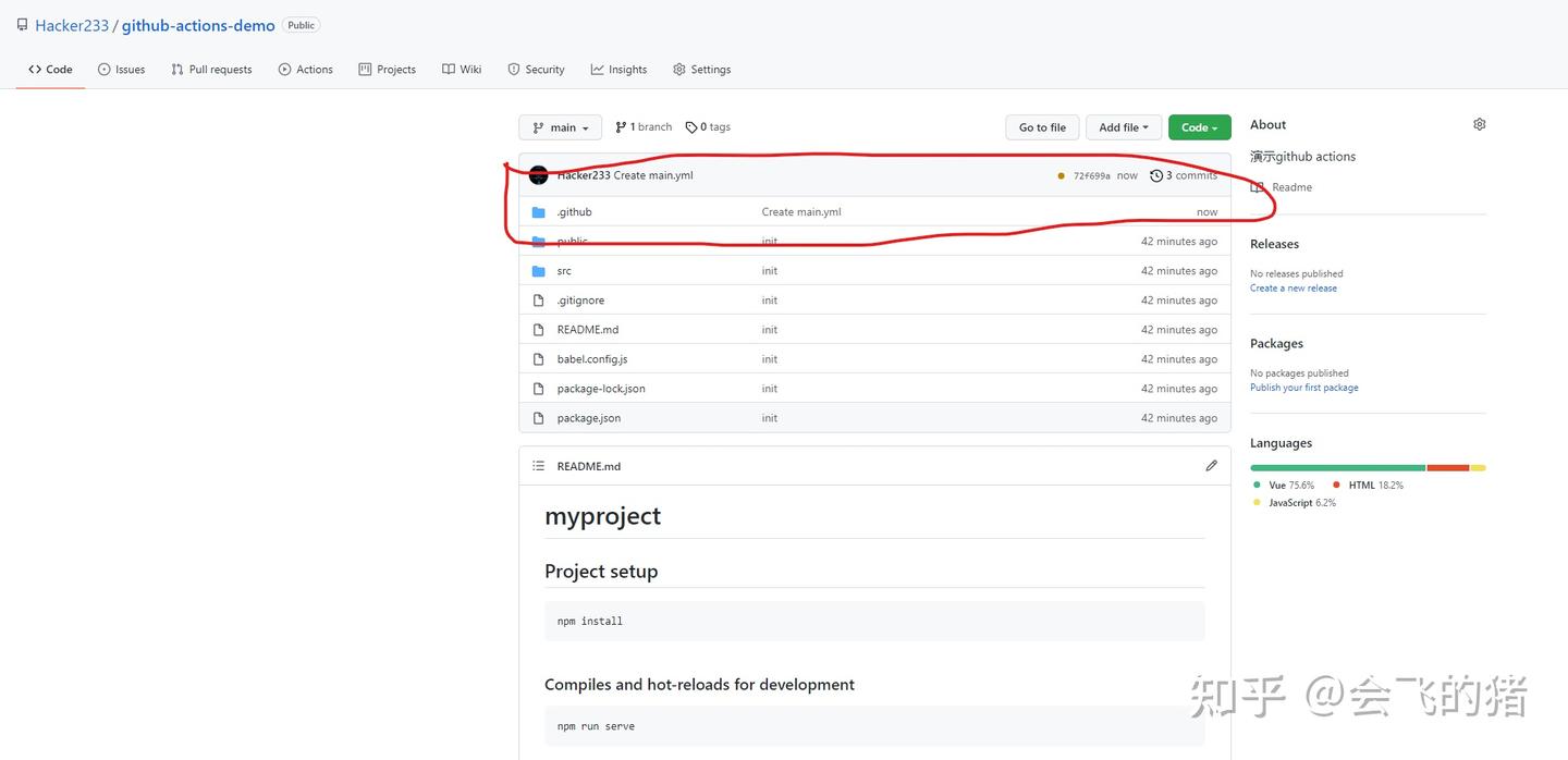 GitHub Actions自动化部署前端项目指南 - 知乎
