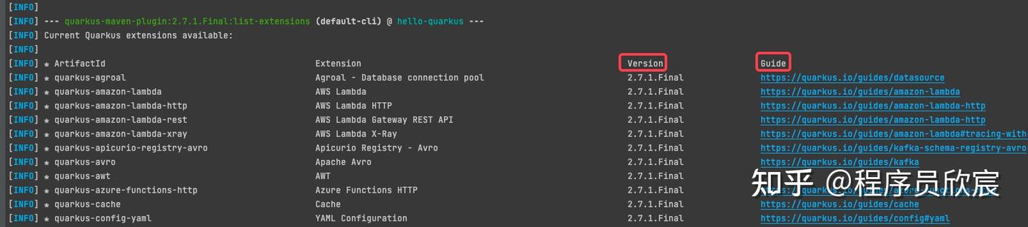 quarkus实战之五：细说maven插件 - 知乎