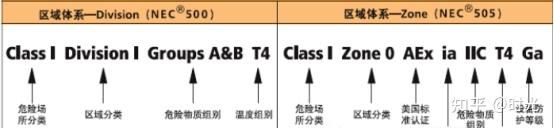 UL防爆认证和ATEX，IEC防爆认证区别 - 知乎