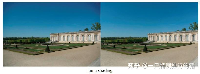 什么是 CRA - 知乎