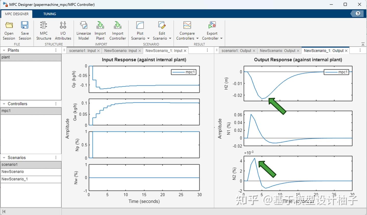 Simulink MPC控制实例解析02 - 约束与权重设置如何影响系统性能？ - 知乎