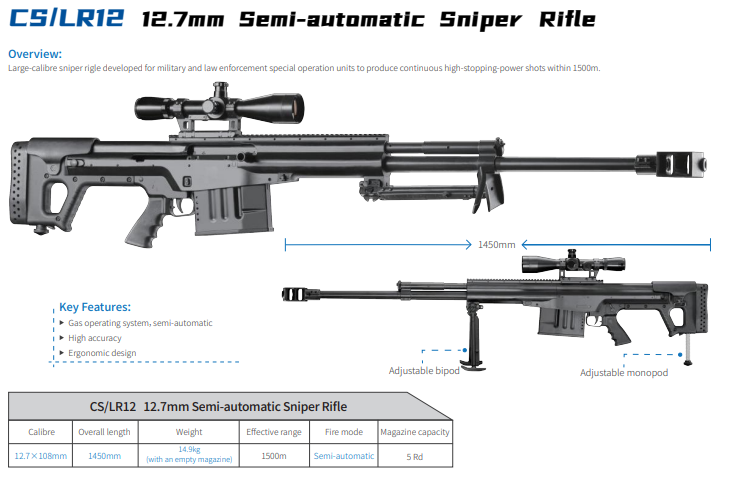 CS/LR系列外贸长枪不完全汇总 - 知乎