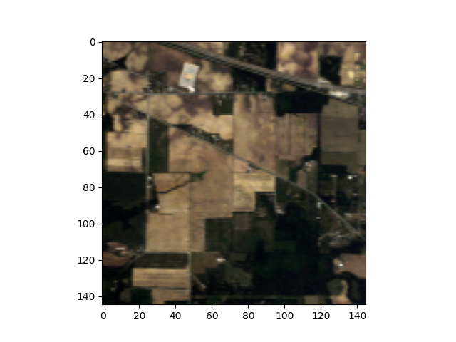 Python处理高光谱数据 Spectral Python (SPy) 中文用户指南(上） - 知乎