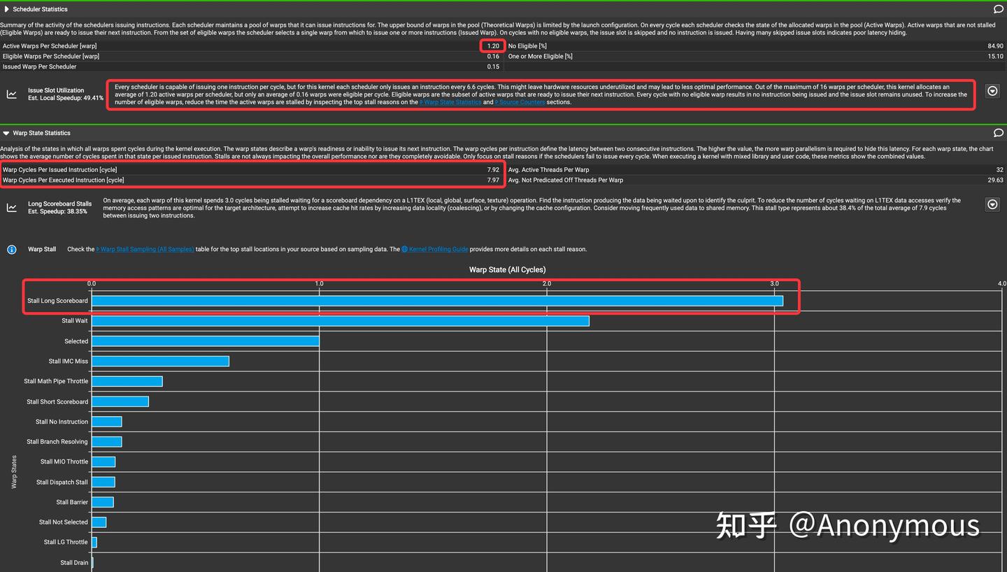 LLM Decode GQA & GEMV算子性能分析（二） - 知乎