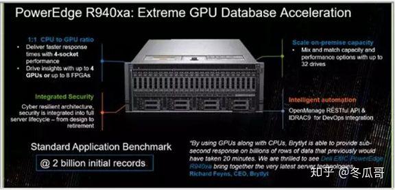 GPU是怎么勾搭NVMe的 - 知乎