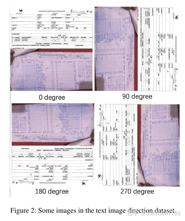 PP-StructureV2: 一个更强大的文件分析系统 - 知乎