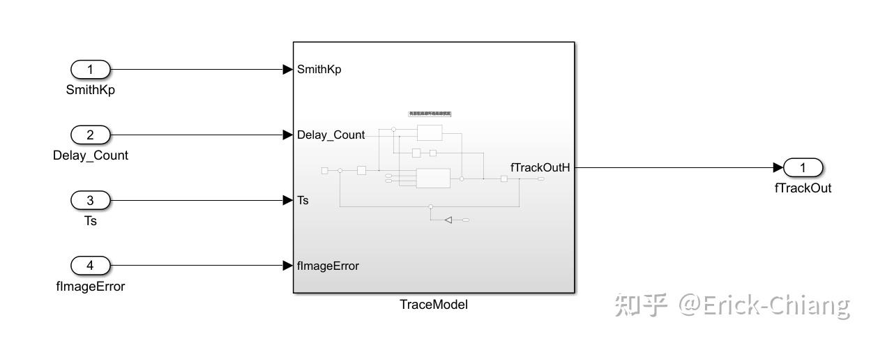 Matlab的simulink如何生成dll文件？ - 知乎
